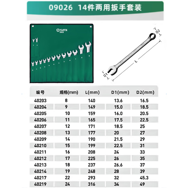 【世达09026】世达（SATA） 09026 呆梅两用扳手组套 公制8-24mm 14件套铬钒钢 单位：套【行情 报价 价格 评测】-京东