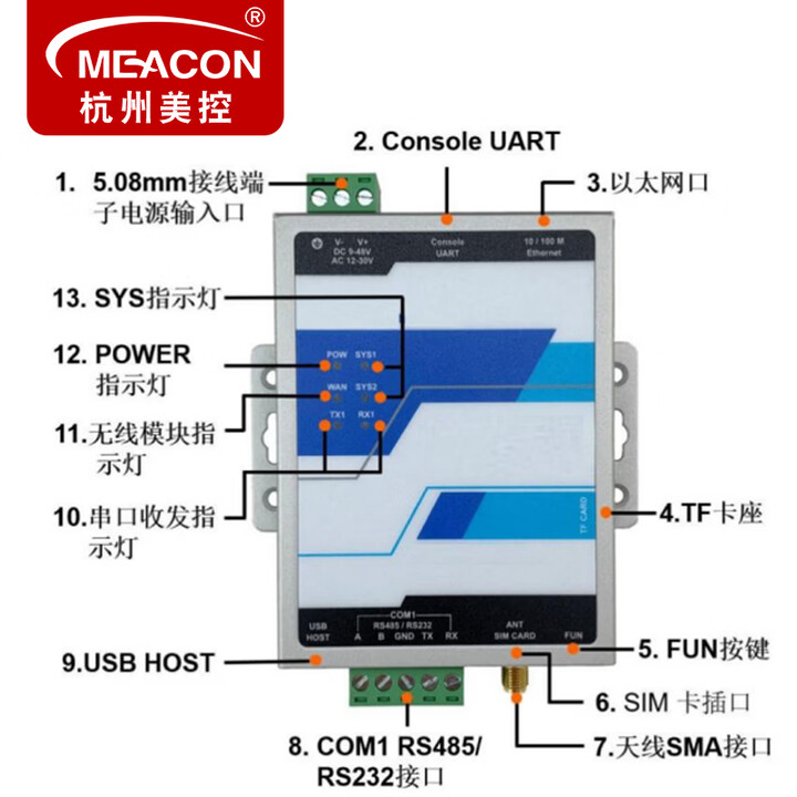 meacon美控DTU远传模块4G智能联网仪器仪表终端联网模块数据远传网关 仪表云网关 IGS500【图片 价格 品牌 报价】-京东