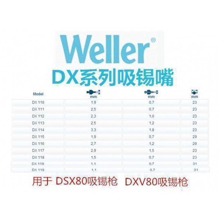 德国weller DX系列吸锡嘴DSX80 DXV80吸锡头威乐WR3000M专用 DX 112【图片 价格 品牌 报价】-京东