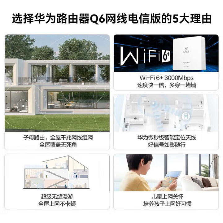 【HUAWEIQ6网线电信版】【8成新】HUAWEI华为 路由器wifi6+Q6网线版（1母2子）千兆路由器AC+AP面板5G双频 ...
