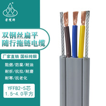 荣缆旗舰店 - 京东