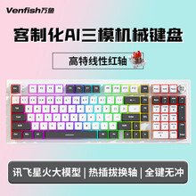 万鱼 VENFISH京东自营旗舰店 - 京东